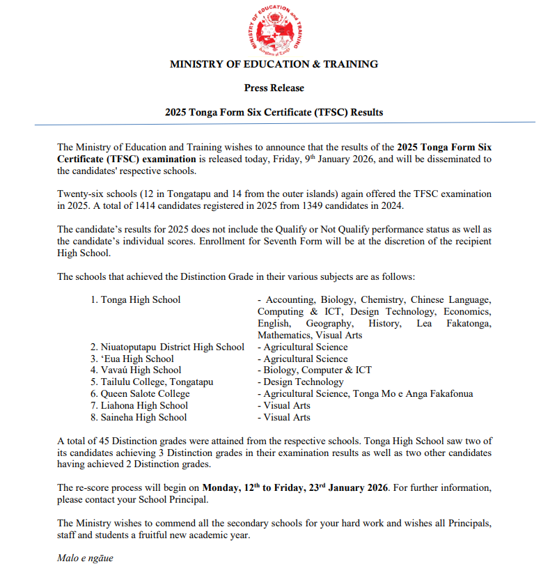 2025 Tonga Form Six Certificate (TFSC) Results
